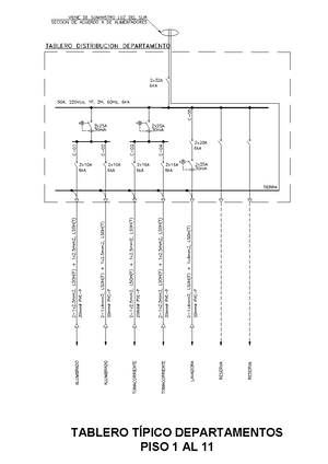Plano INST. Electricas - VARIABLE 0. tuberias de nØ PVC-P ALIMENTADORES: Ver Cuadro o Diagrama ...