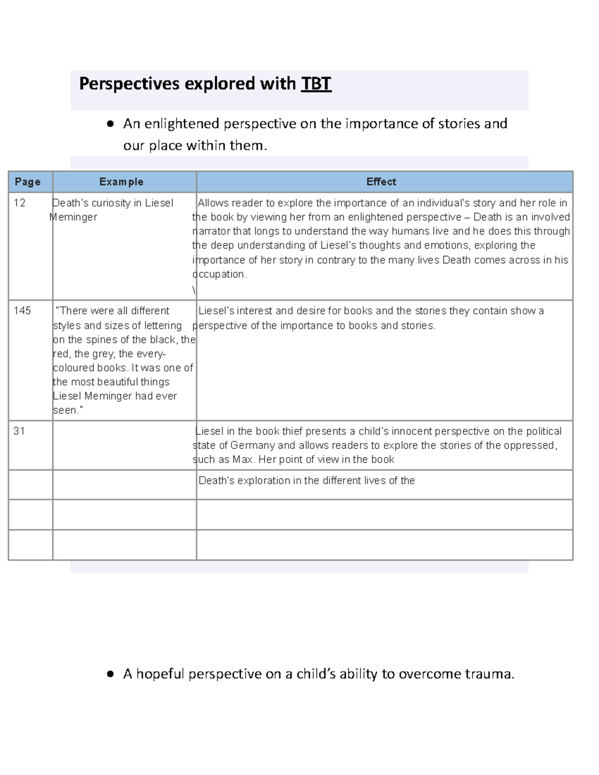 Perspectives explored with TBT examples - Perspectives explored with ...
