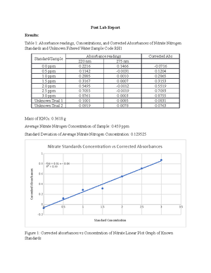 Pre-lab#6 IR Spectroscopy - Pre-Lab Exp #6 SAMPLE PREPARATION AND ...