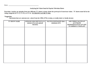 The Purnell Model for Cultural Competence - The primary extremely ...