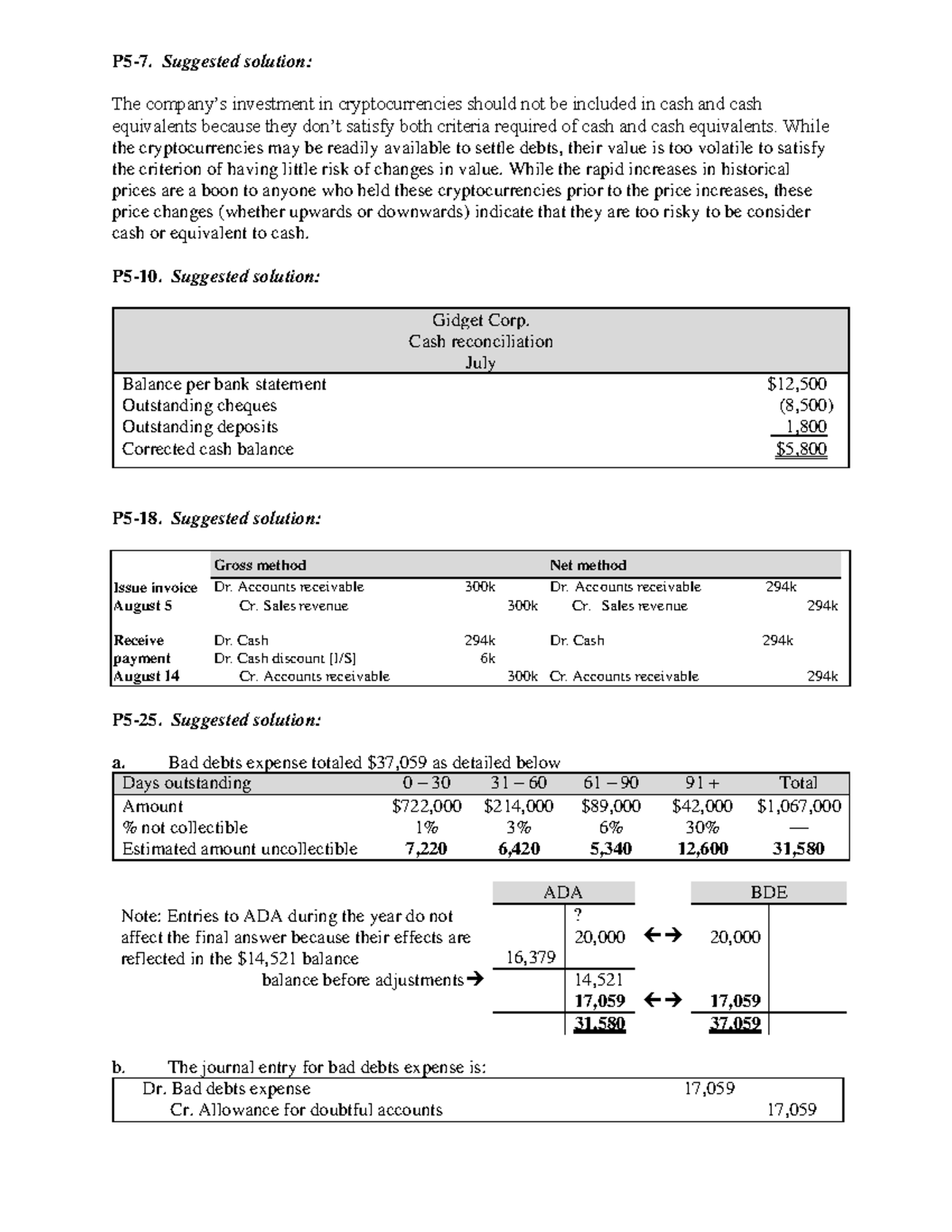 Ch.5 - Practice Questions - P5-7. Suggested solution: The company’s ...