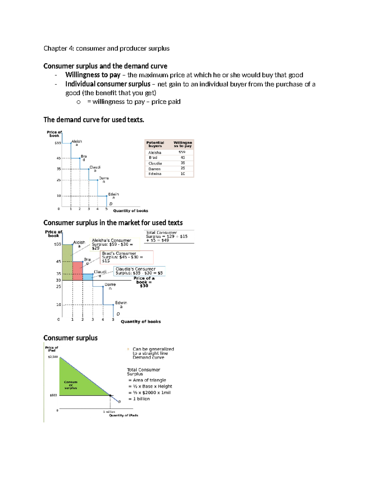 Chapter 4 - Chapter 4: consumer and producer surplus Consumer surplus and the demand curve ...