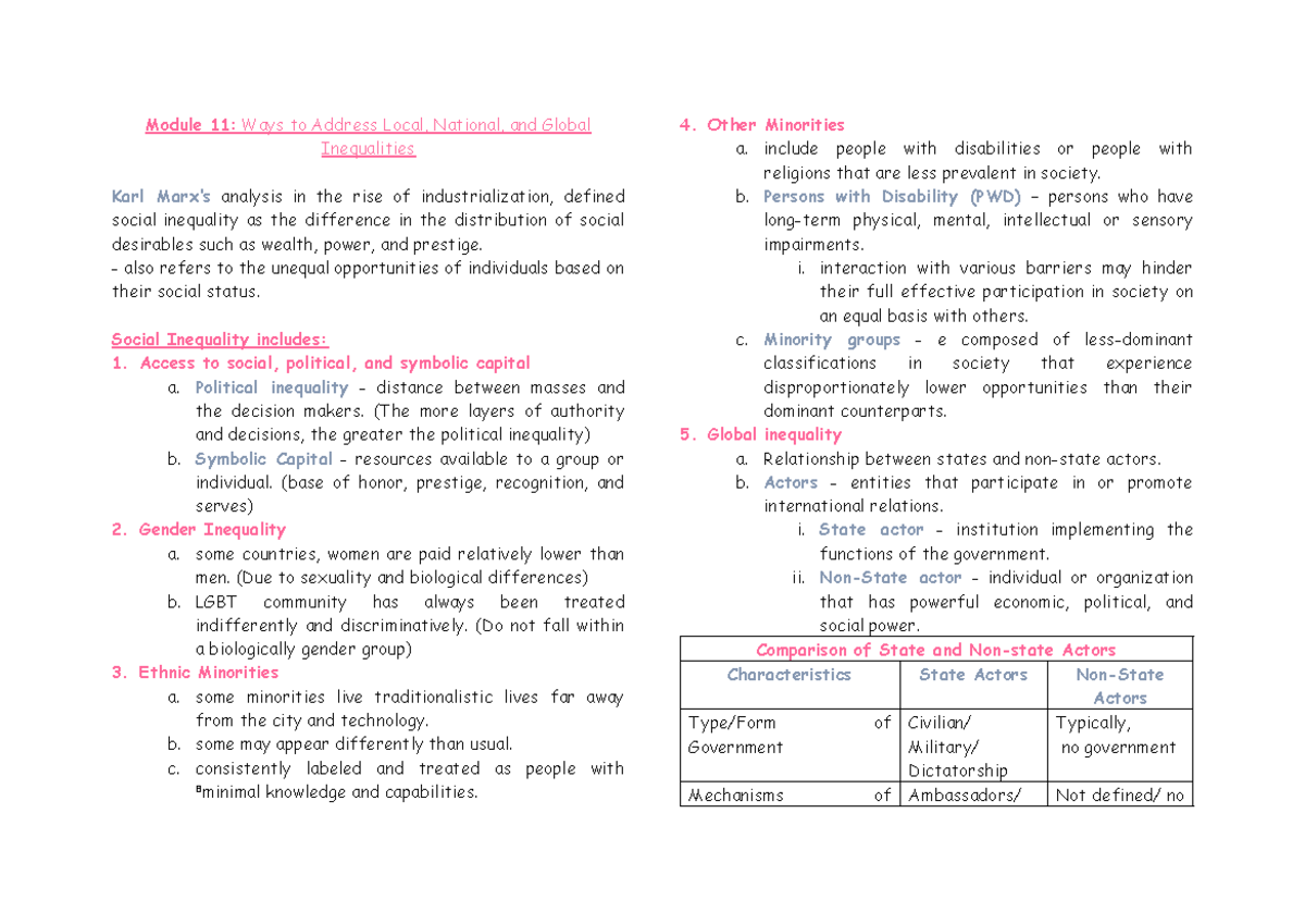MODULE 11 UCSP NOTES - Module 11: Ways to Address Local, National, and ...
