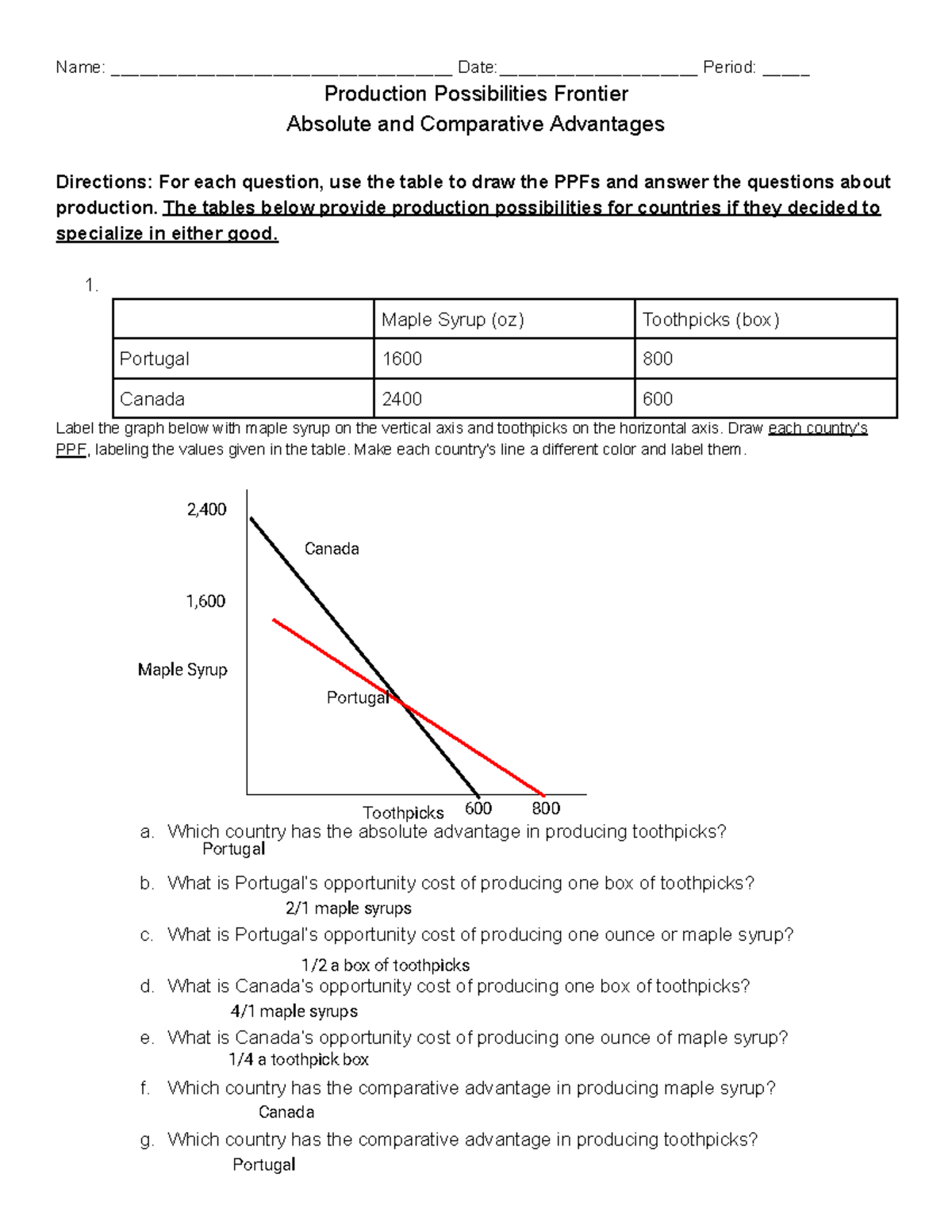 Comp Advantage - Name: ____________________________________ Date ...