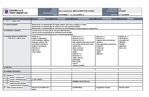 English 4 Q2 Module 3 Module 4 - English Quarter 2 – Module 3: You and ...