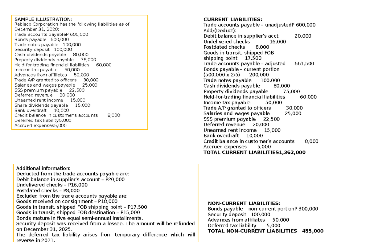 Intacc 2-LIAB - SAMPLE ILLUSTRATION: Rebisco Corporation has the ...