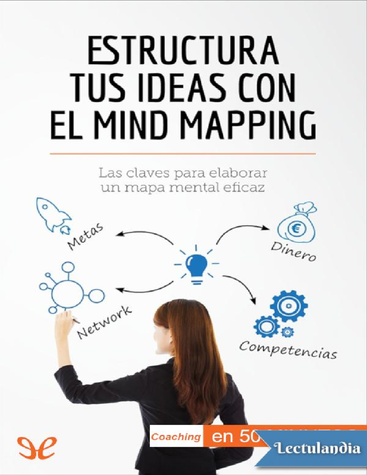 Estructura tus ideas con el min - Miguel Lecomte - El mind mapping, una técnica inspirada en el ...