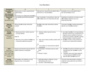 Ati Airway Management Performing tracheostomy care using sterile ...