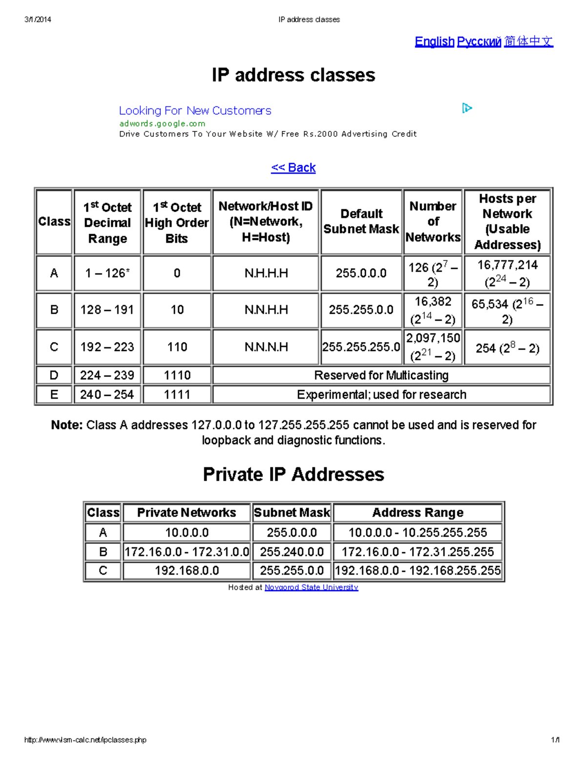 IP address classes - 3/1/2014 IP address classes vlsm-calc/ipclasses ...