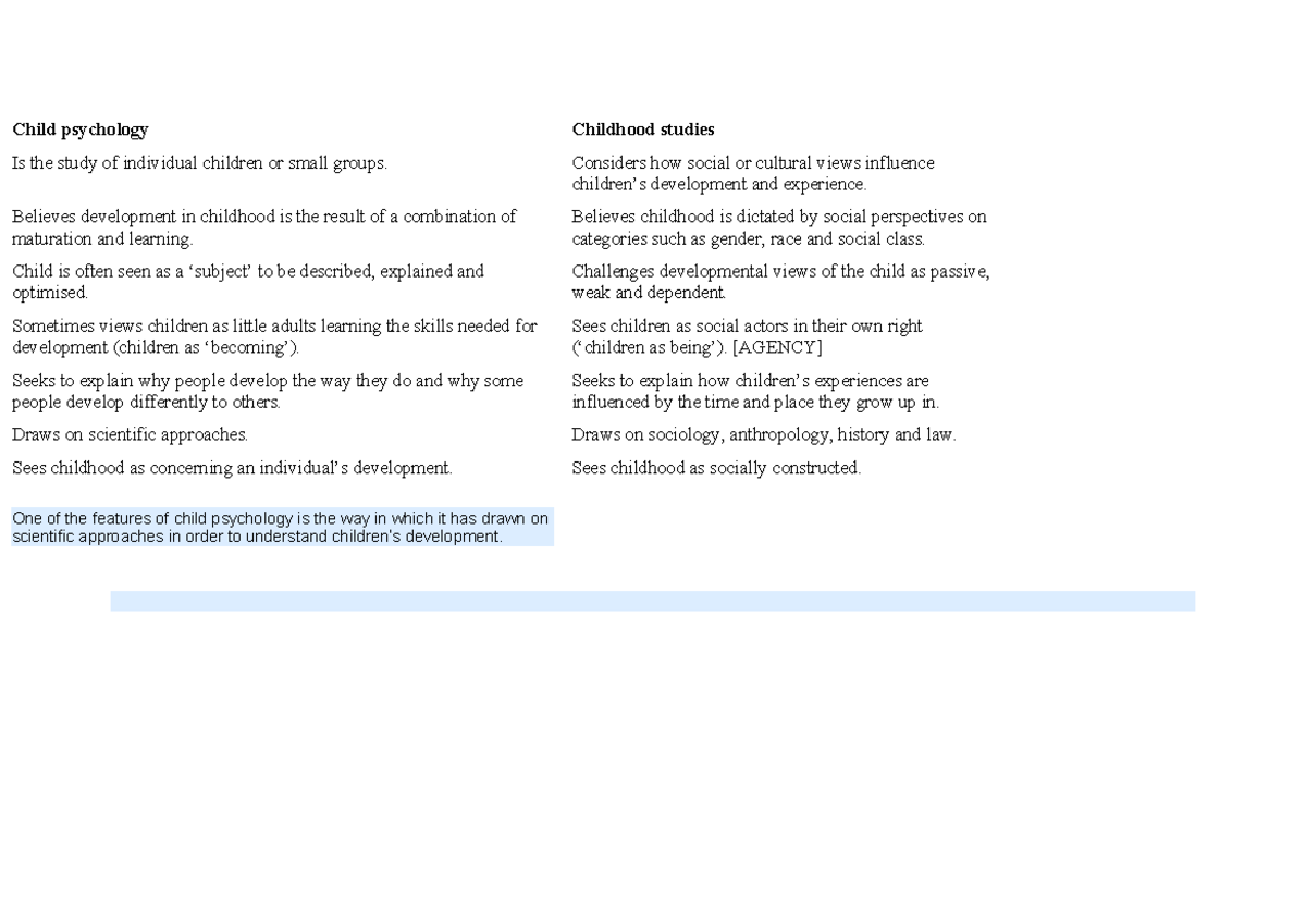 E102 tma1 notes - Child psychology Childhood studies Is the study of ...