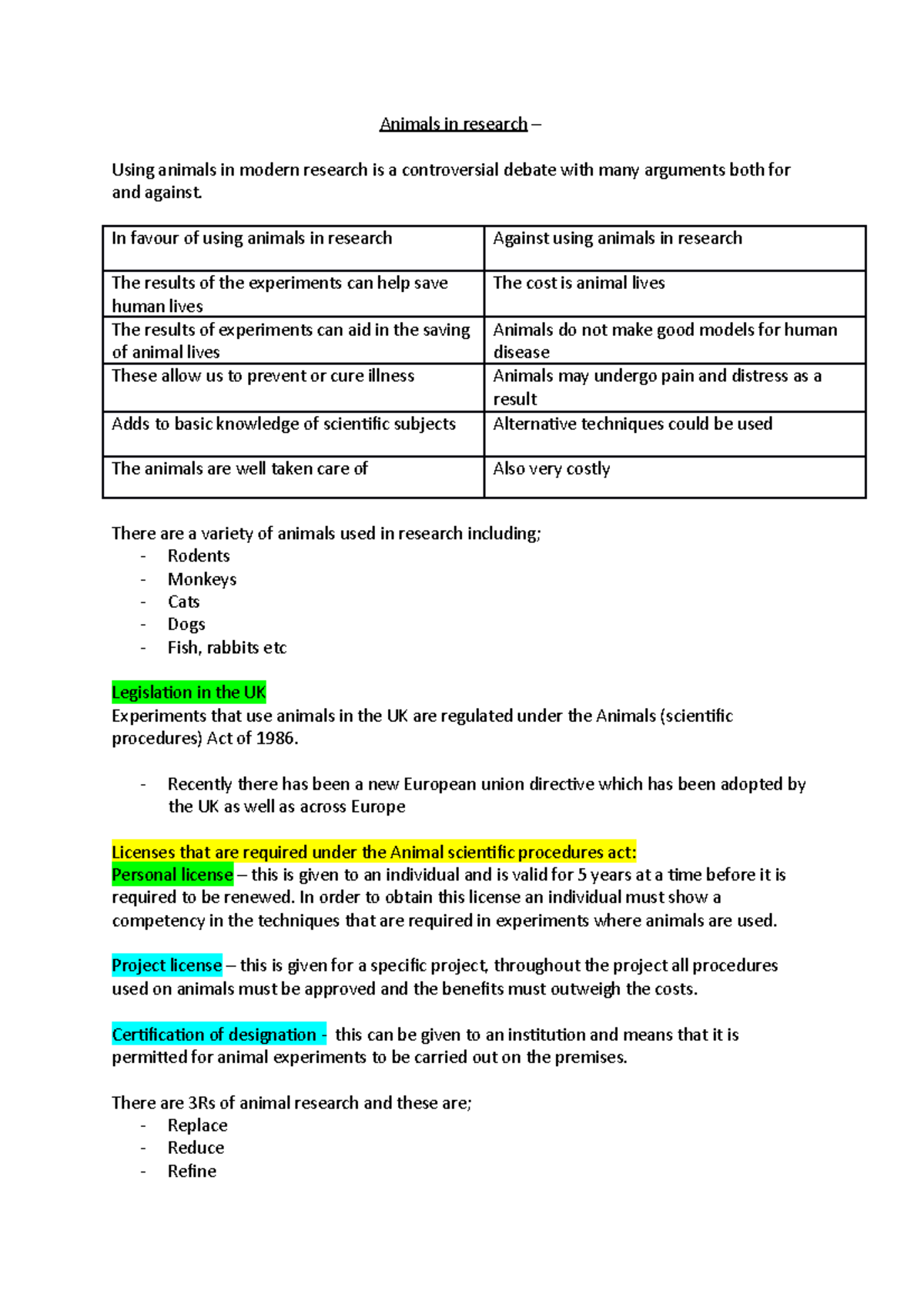 Animals in research - In favour of using animals in research Against ...