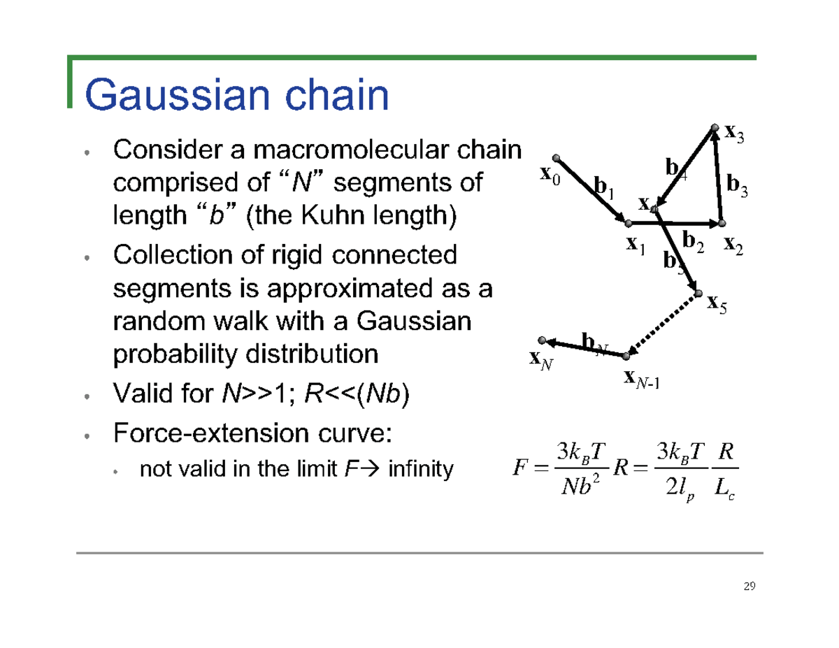 PL3 - Lecture Assignment Notes - Gaussian chain • Consider a ...