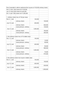 Chapter 2 Exercises - activity - BS Accountancy - Studocu