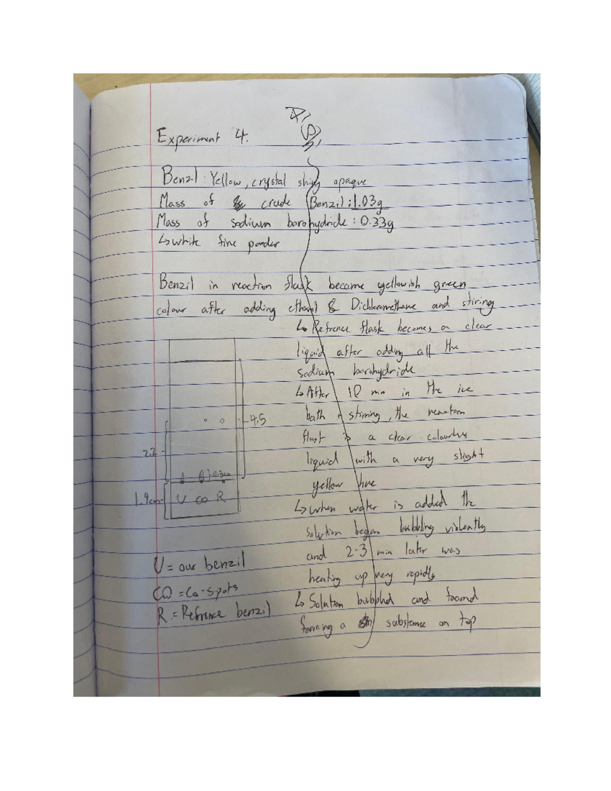 Lab 4 Raw data - Raw data for Lab 4 of Chem 1321 - A Experiment 4. S ...