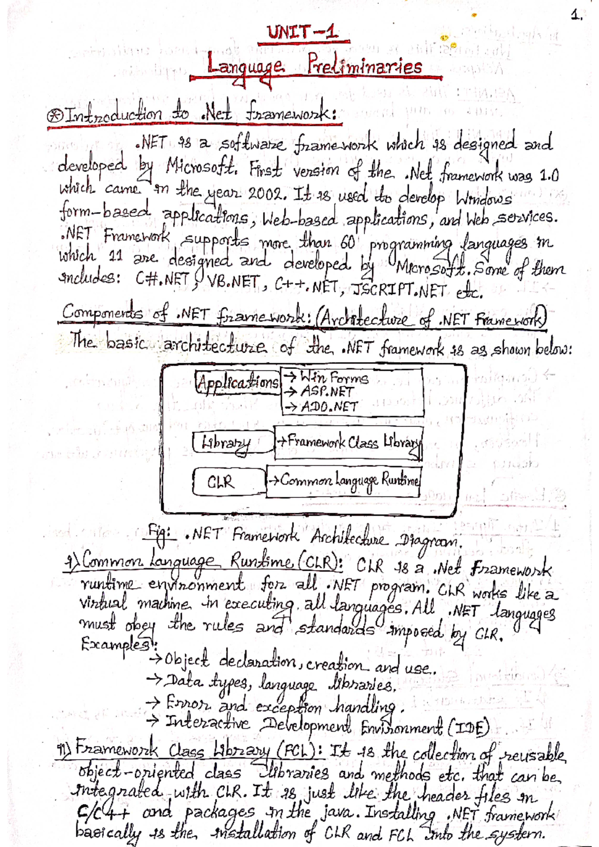 NCC UNIT-1 - bsc cs it notes - Bachelors in Science Computer Science ...