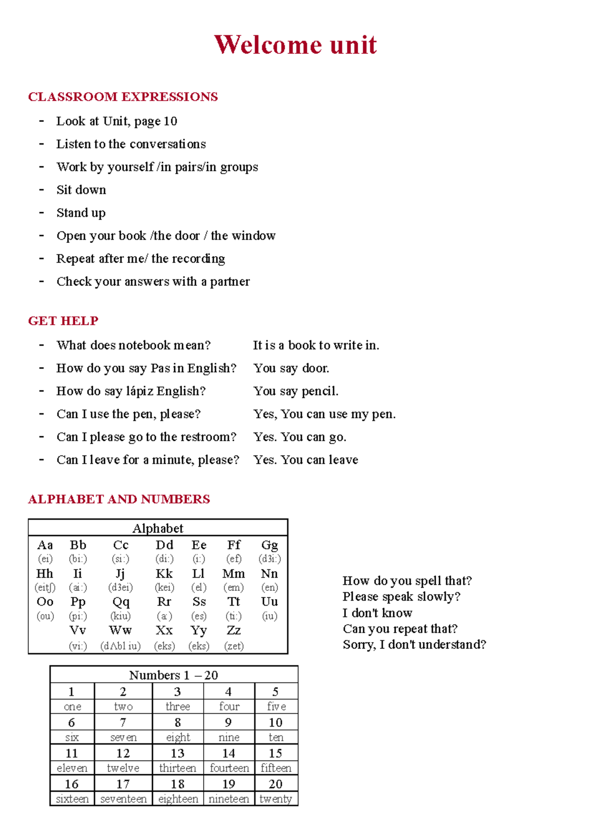 Resume basic 01 welcome - Welcome unit CLASSROOM EXPRESSIONS Look at Unit, page 10 Listen to the ...
