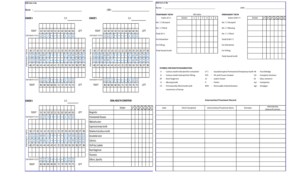 Dental-card - DENTAL CARD - SHD Form 1-Da Name