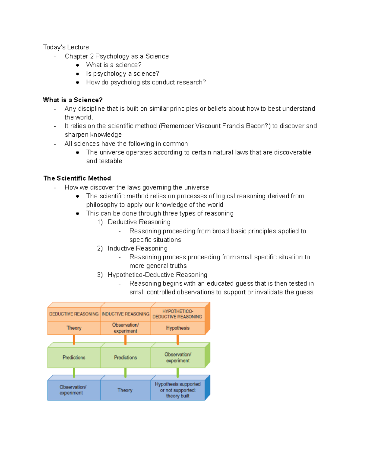 Psychology Chapter 2 textbook notes KATHY FOXHALL - Today’s Lecture ...