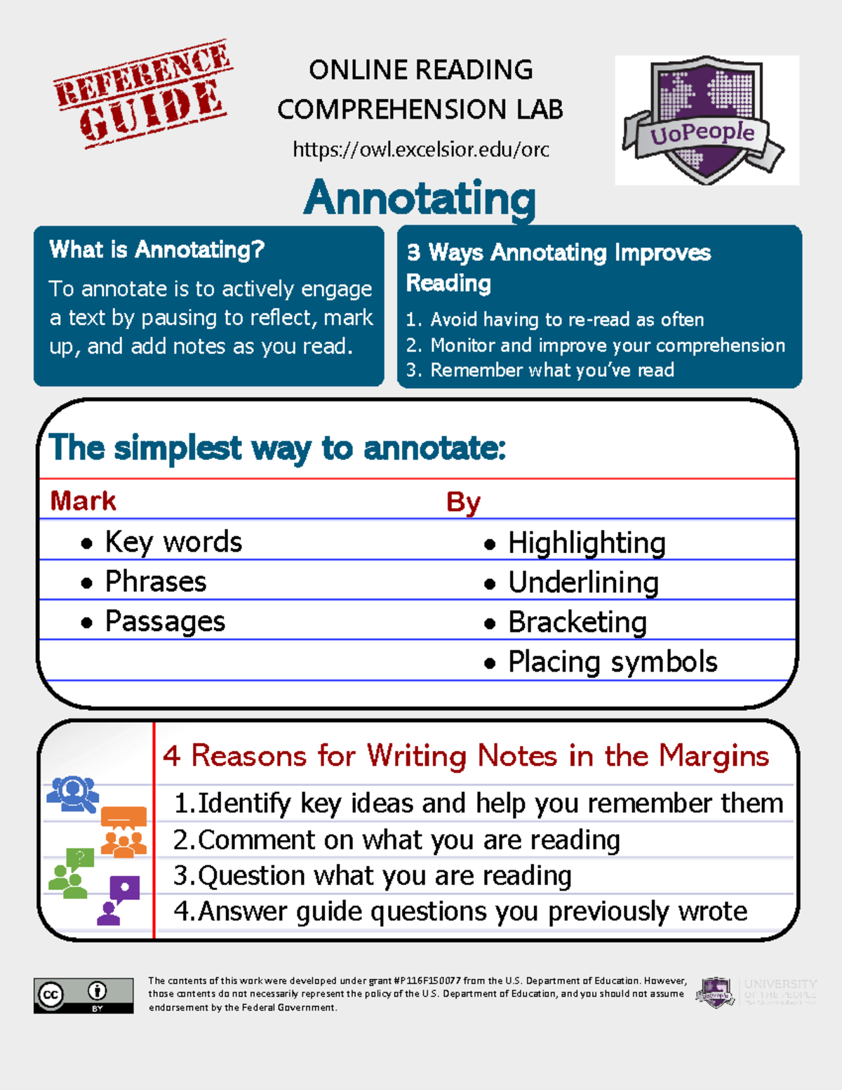 Taking Note Annotating 2019 - ONLINE READING COMPREHENSION LAB owl ...