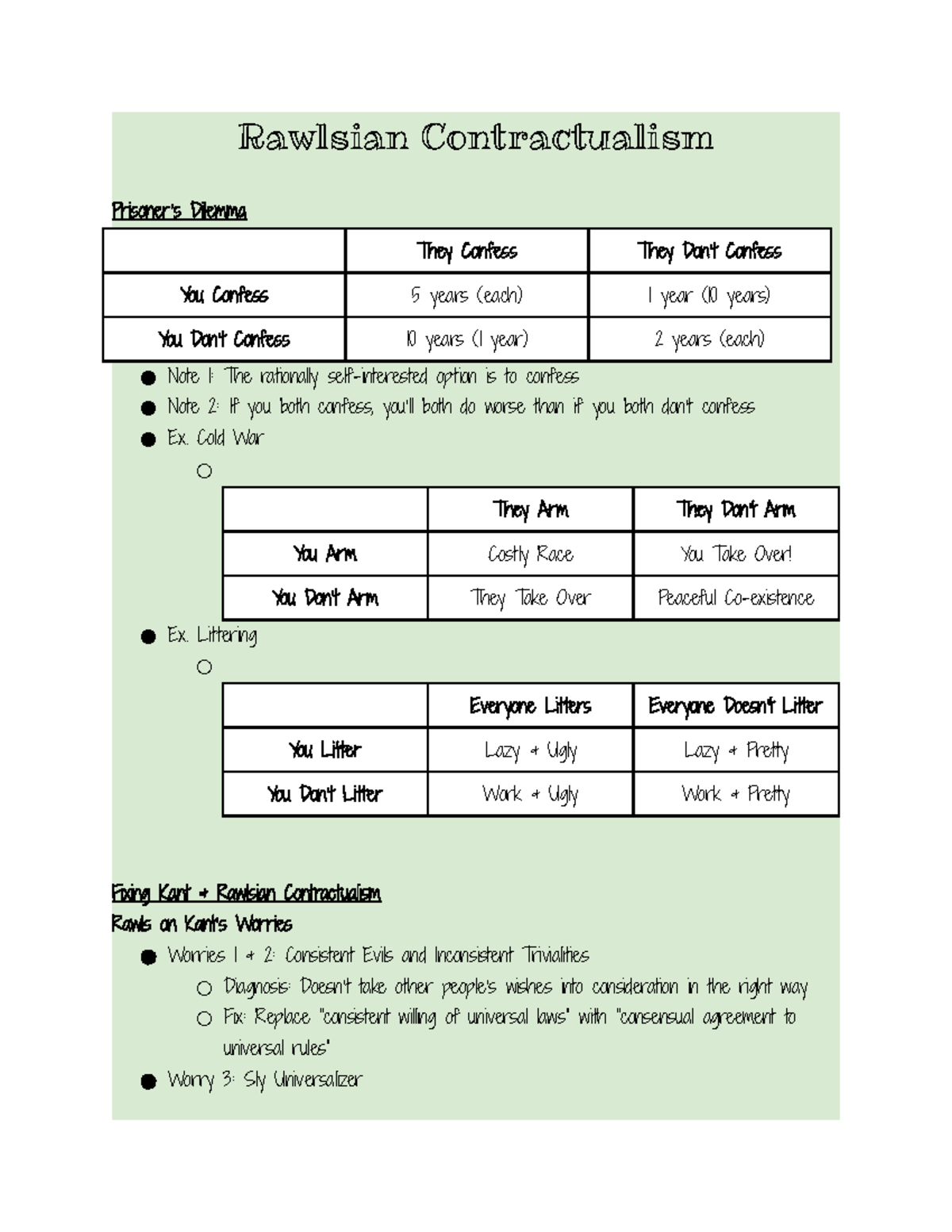 Rawlsian Contractualism - Rawlsian Contractualism Prisoner’s Dilemma ...