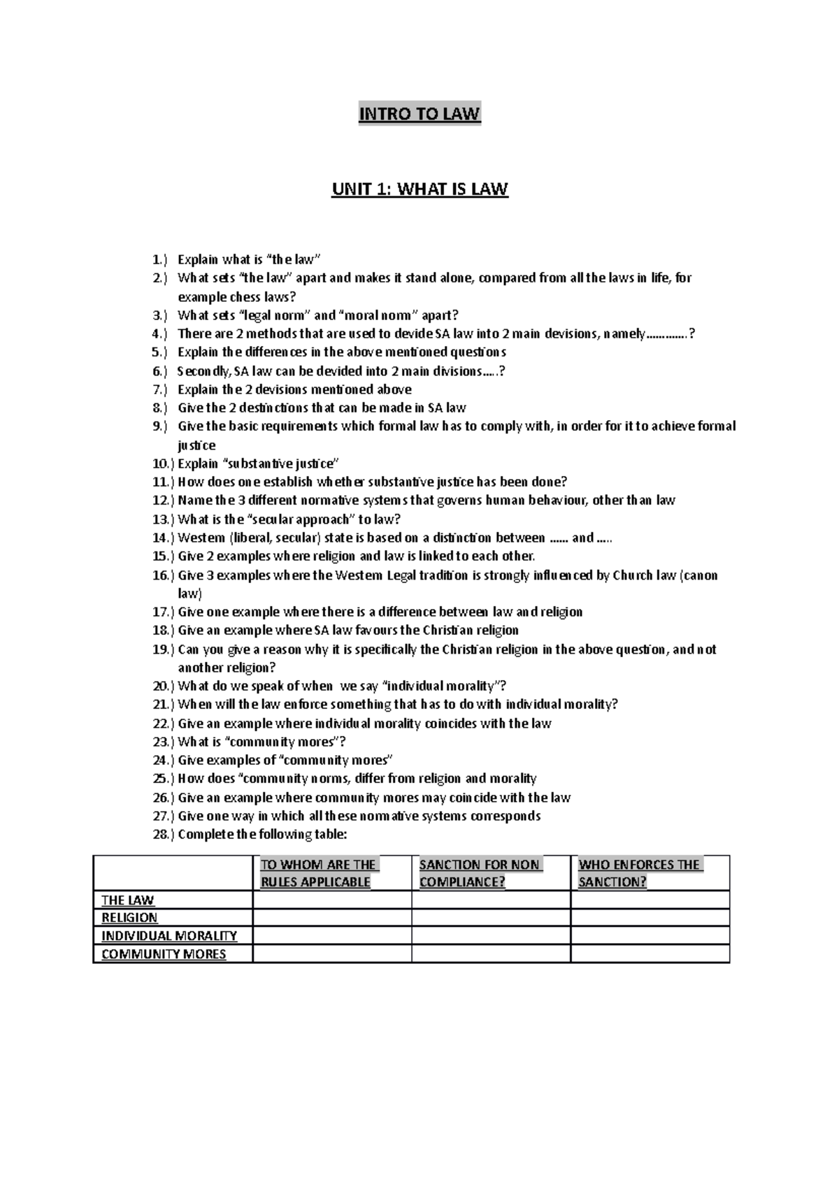 Intro to law unit 1 mock questions prep for exam - INTRO TO LAW UNIT 1 ...