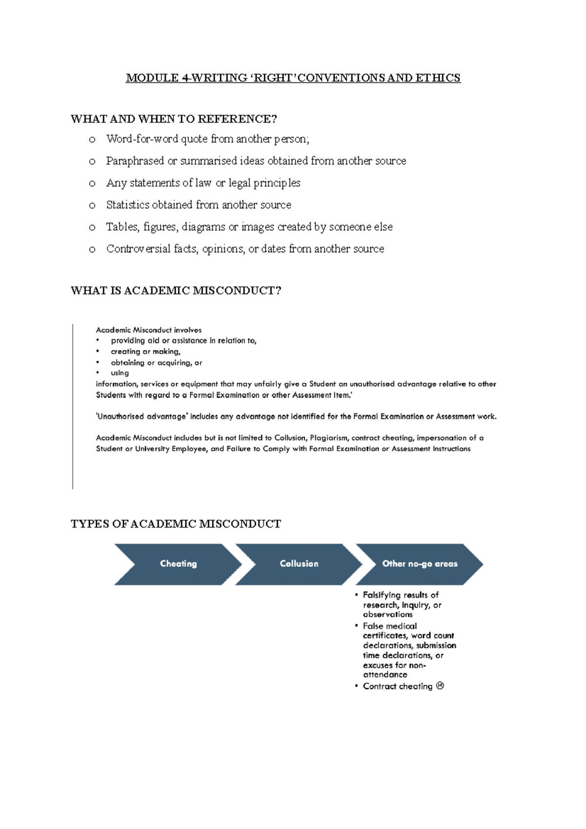 Module 4- Writing ‘ Right’ Conventions AND Ethics - MODULE AND ETHICS ...