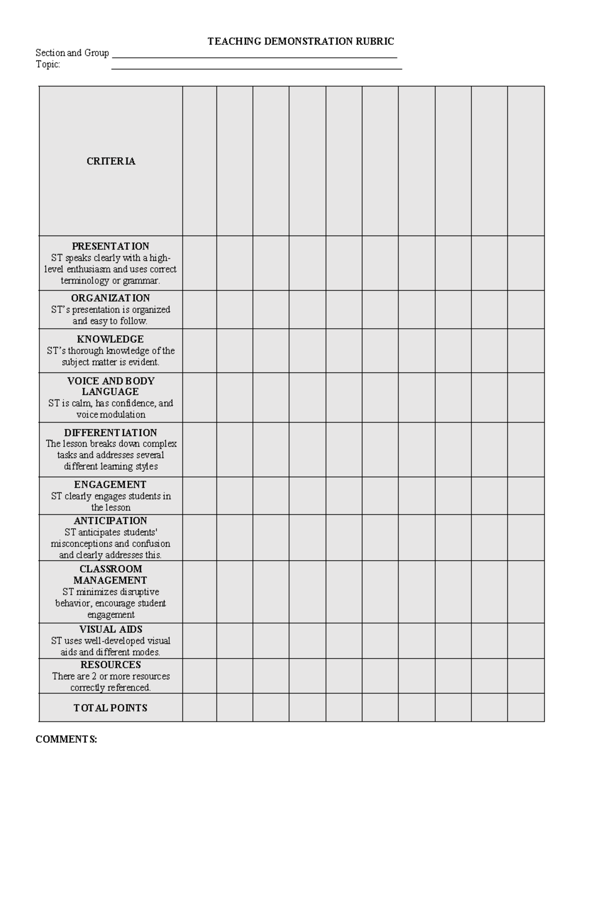 Ethics Teaching Demonstration Rubric Teaching Demonstration Rubric
