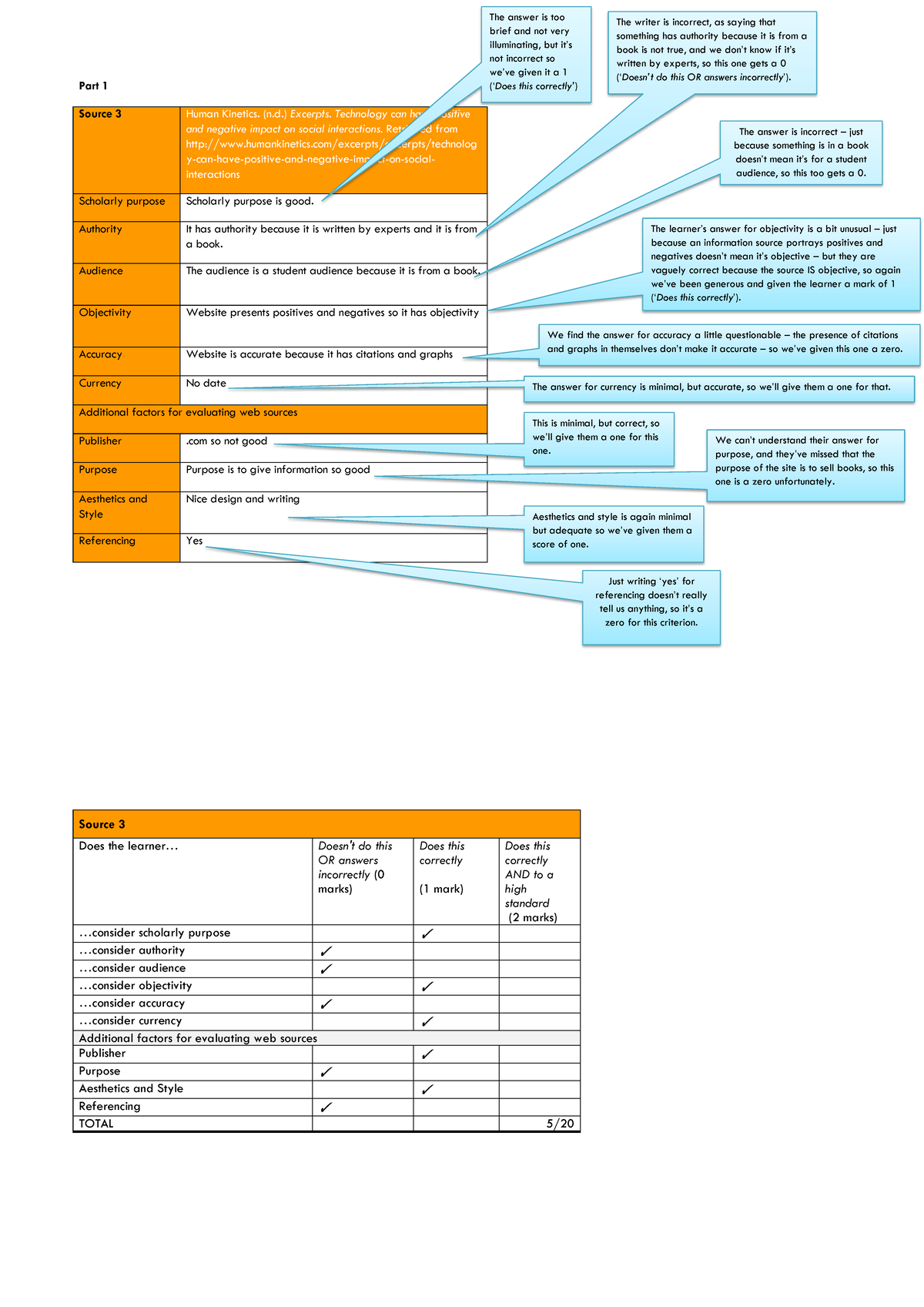45b1278af9154feff6165737618 bd711 MOOC-1-sample-answer-part-1-with ...