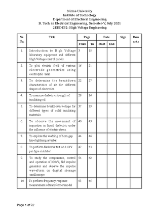 246580961 EMT Formula Sheet BSc Level - Institute for NET/JRF, GATE ...