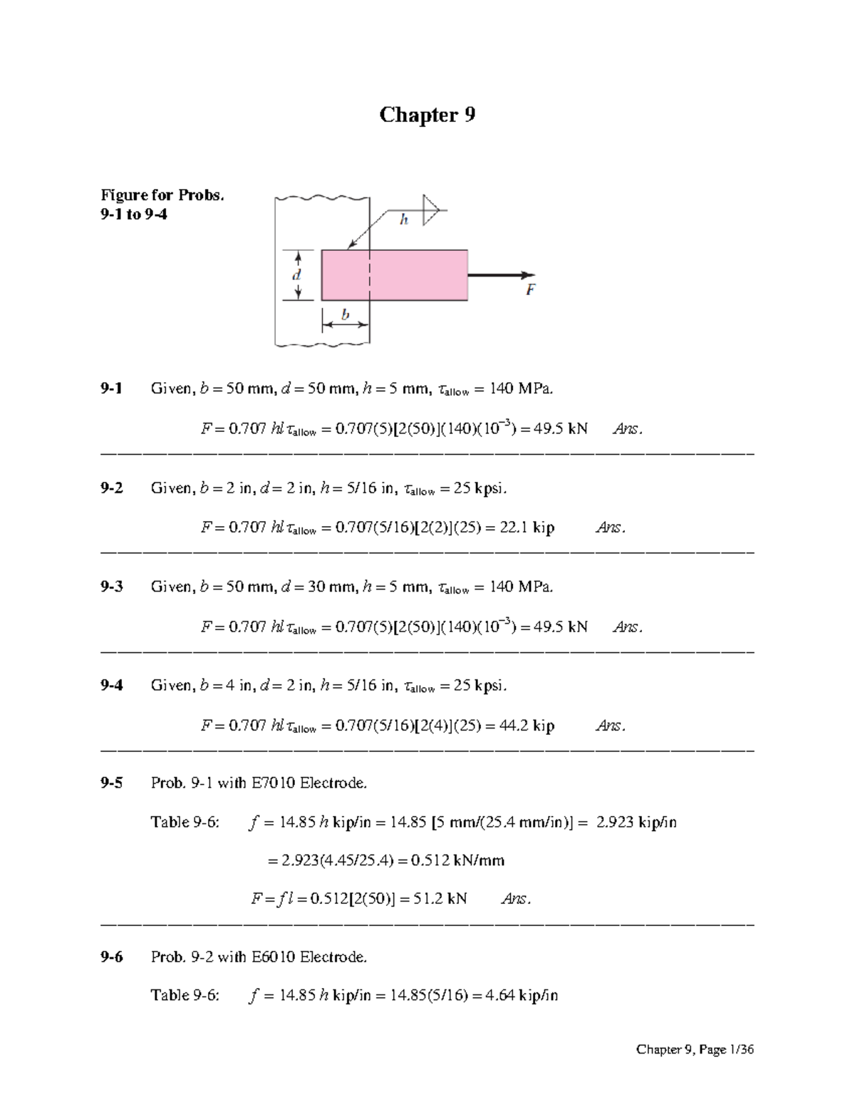 Chapter 9solutions - solution on machine element - Chapter 9 Figure for ...