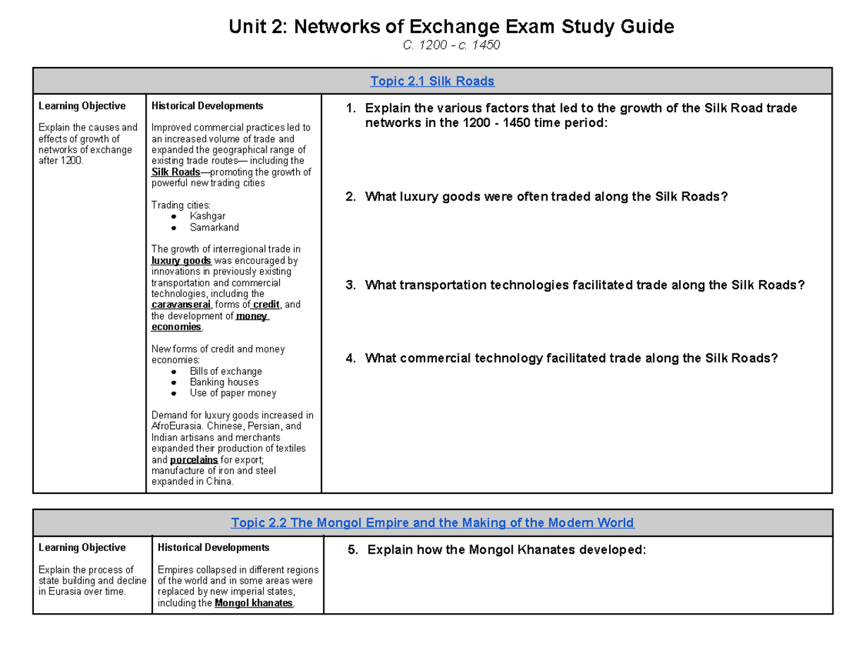 AP World History Unit 2 Study Guide - Unit 2: Networks of Exchange Exam ...