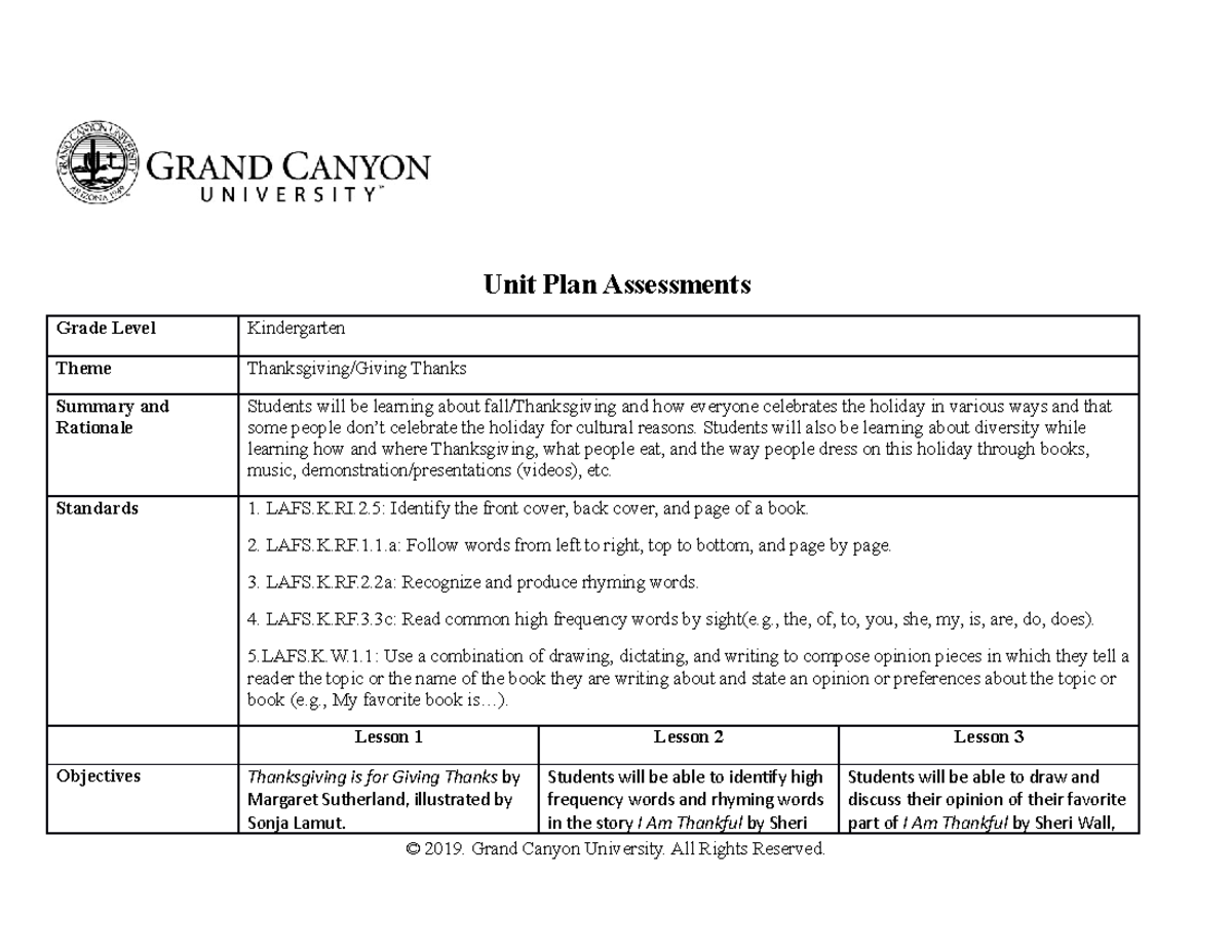 4. Unit Plan Assessment - Unit Plan Assessments Grade Level ...