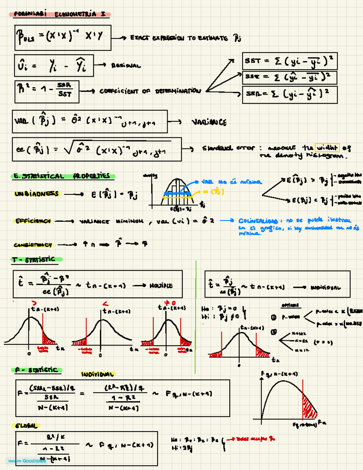 Econometría 1 formulario - FORMULARI ECONOMETRIA I Bols = (XIX)"X'Y -E EXACT EXPRESSION TO - Studocu