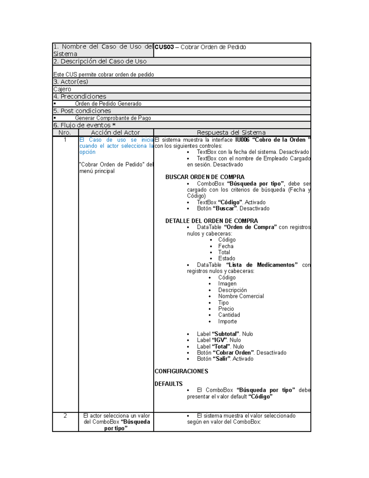Avance de cus 3 - zzz - 1. Nombre del Caso de Uso del Sistema CUS03 ...