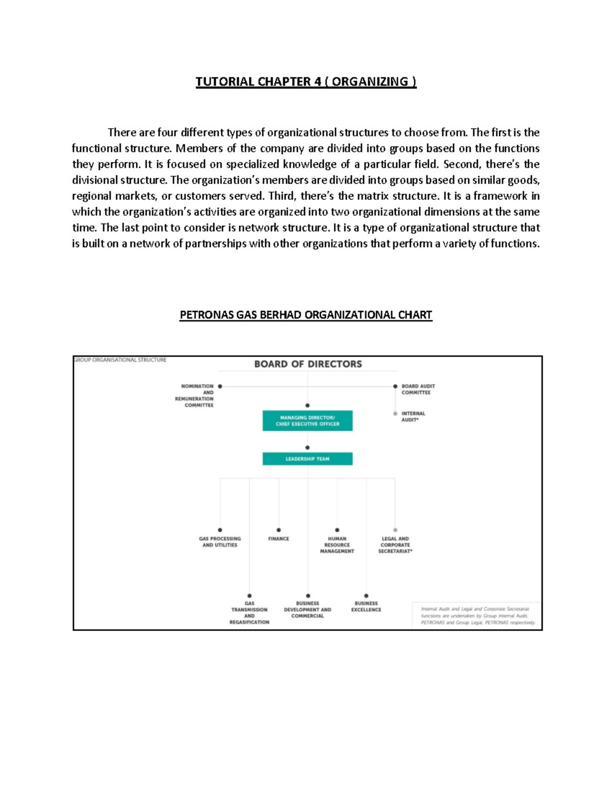 Tutorial Chapter 4 FUNDAMENTAL OF MANAGEMENT MGT162 - TUTORIAL CHAPTER ...