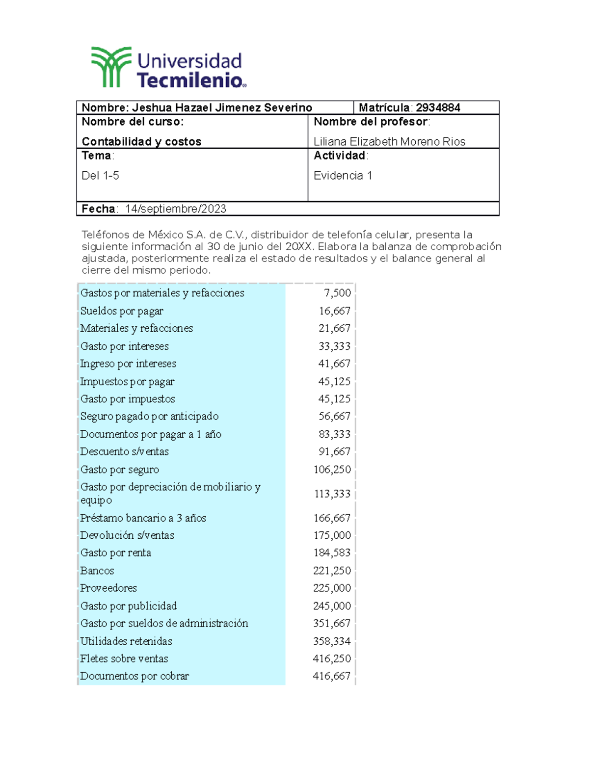 Evidencia 1 contabilidad - Nombre: Jeshua Hazael Jimenez Severino ...