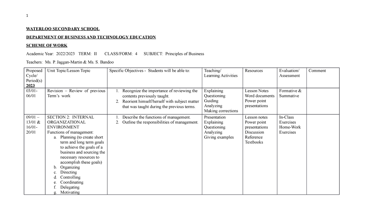 Form 4 pob term 2 sow - schemes of work - WATERLOO SECONDARY SCHOOL ...
