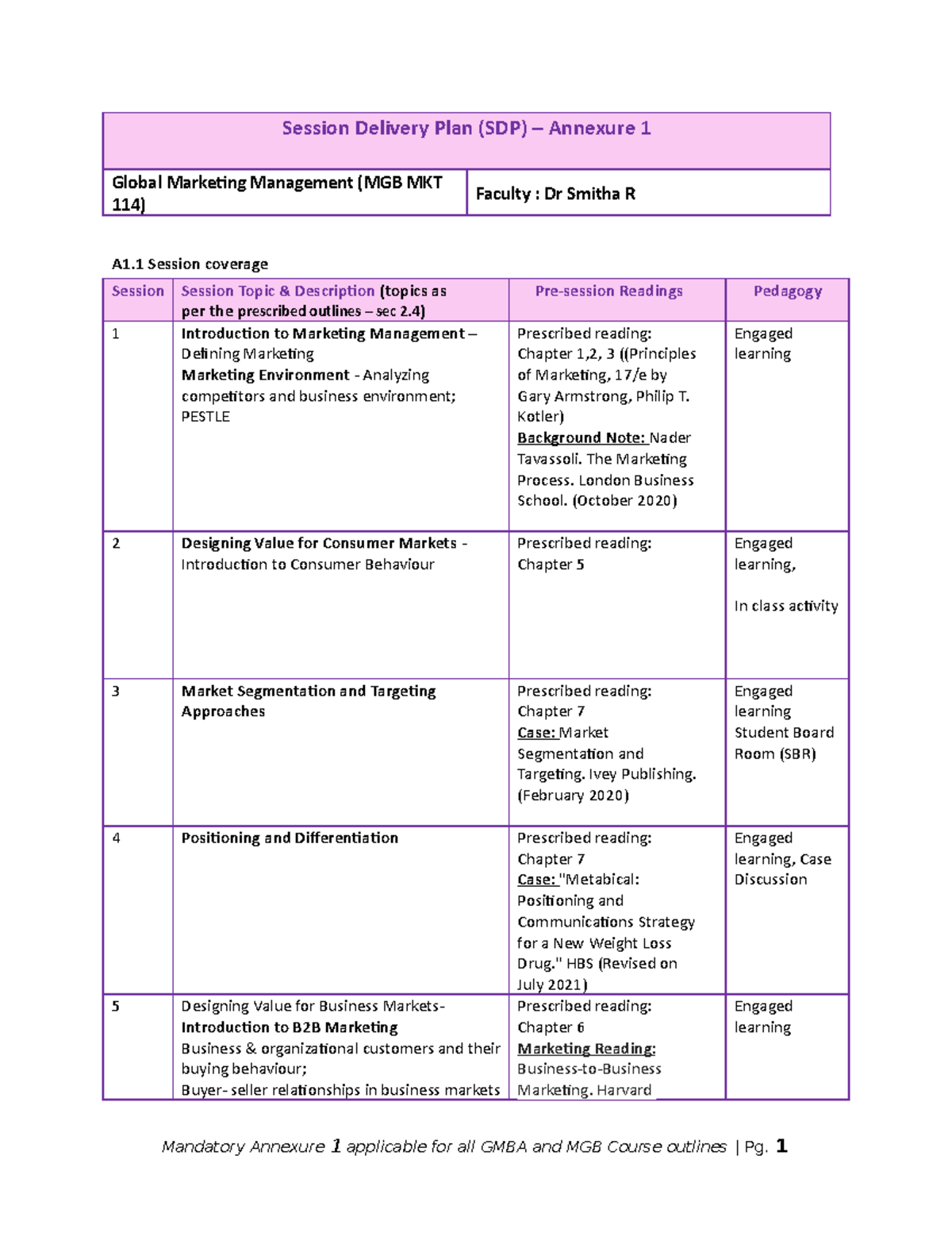 Global Marketing Management Dr Smitha R Session Details M Feb 22 T1 DXB ...