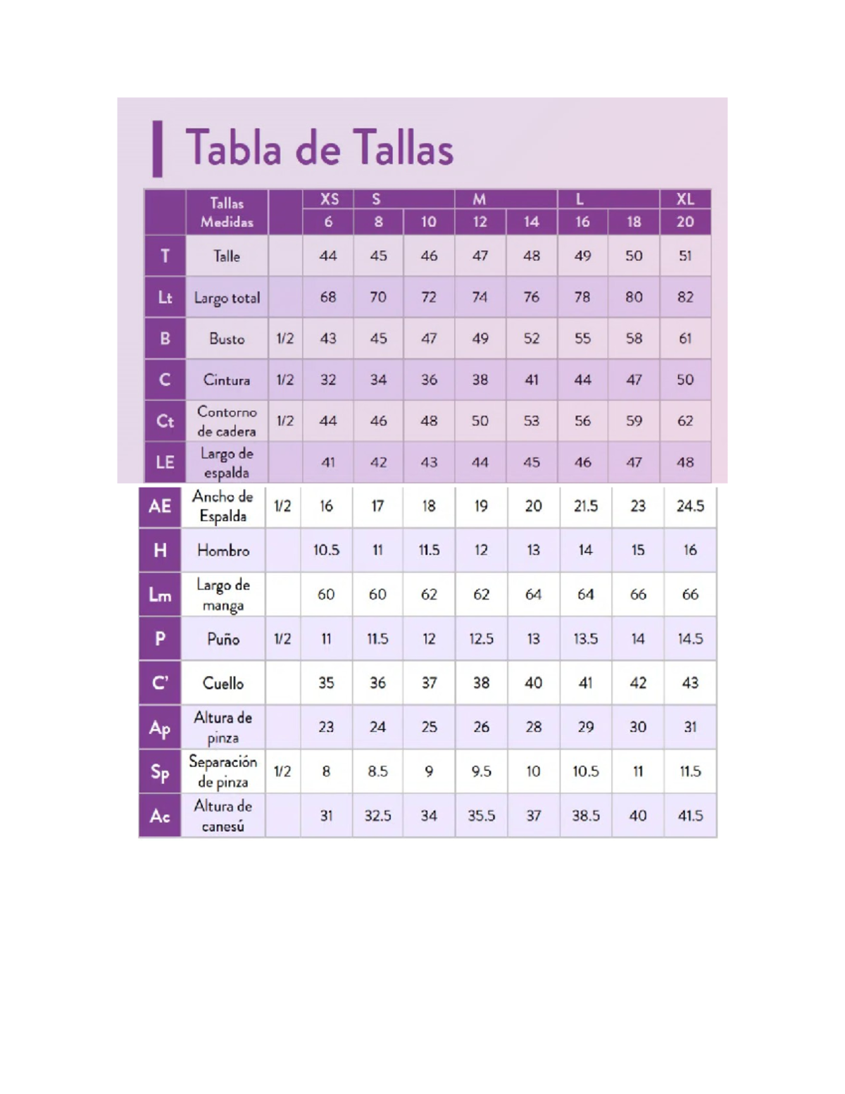 Tablas de medida - Tabla de Tallas Tallas XS S M L XL Medidas 6 8 10 12 14 16 18 20 T Talle 44 ...