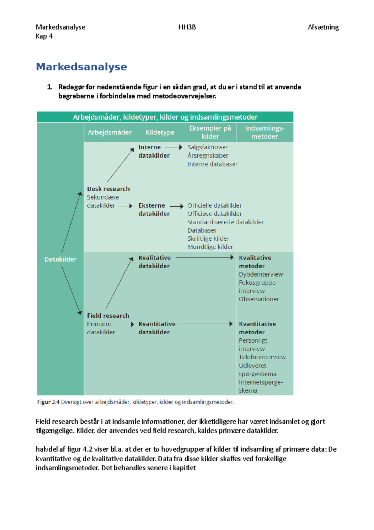 Markedsanalyse-spørgsmål og svar, som er til et 10 tal. - Afsætning ...