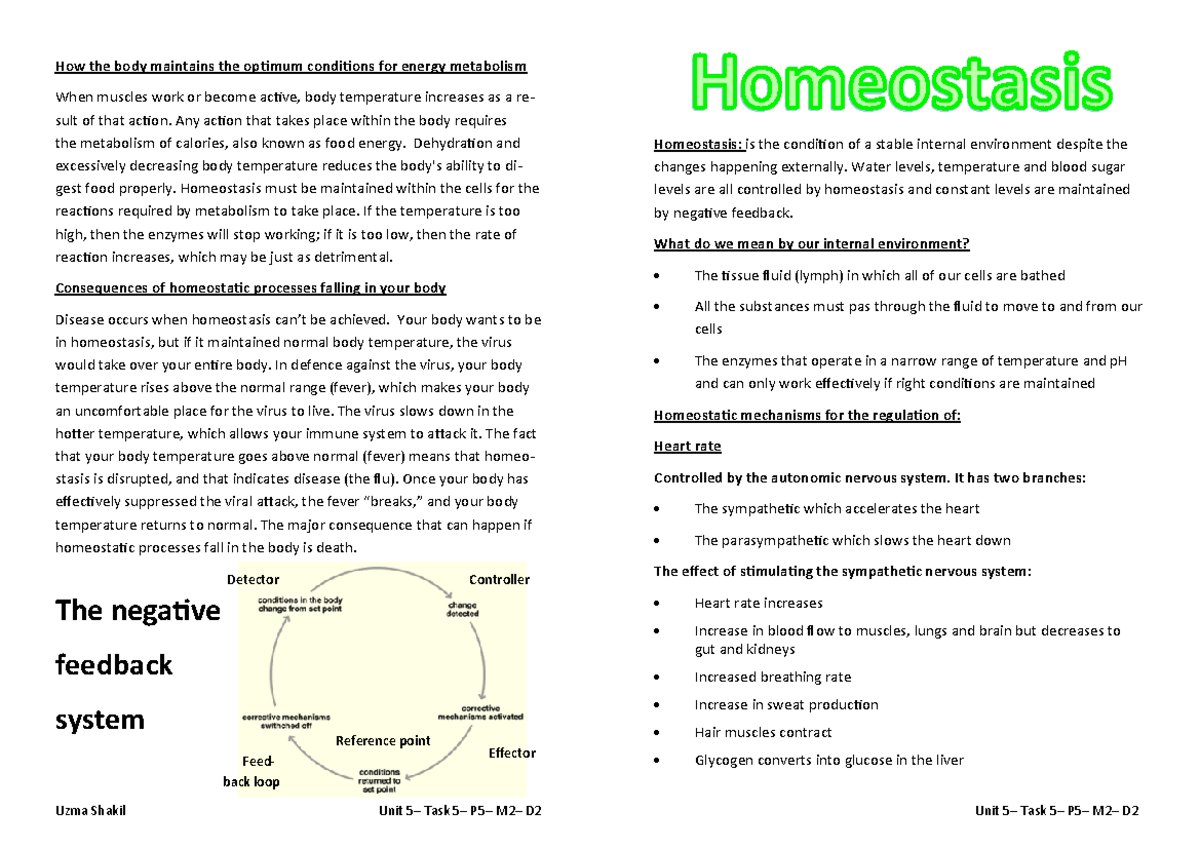 Task 5, P5, M2, D2 - homeostasis - Uzma Shakil Unit 5 – Task 5 – P5– M2 ...