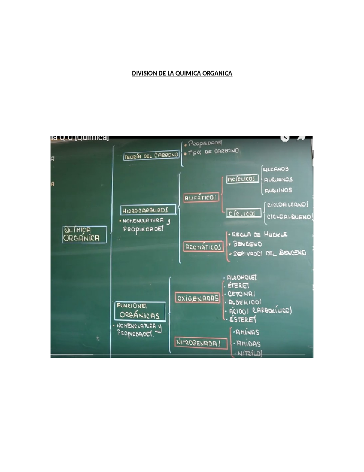 Division DE LA Quimica Organica 1 - DIVISION DE LA QUIMICA ORGANICA - Studocu