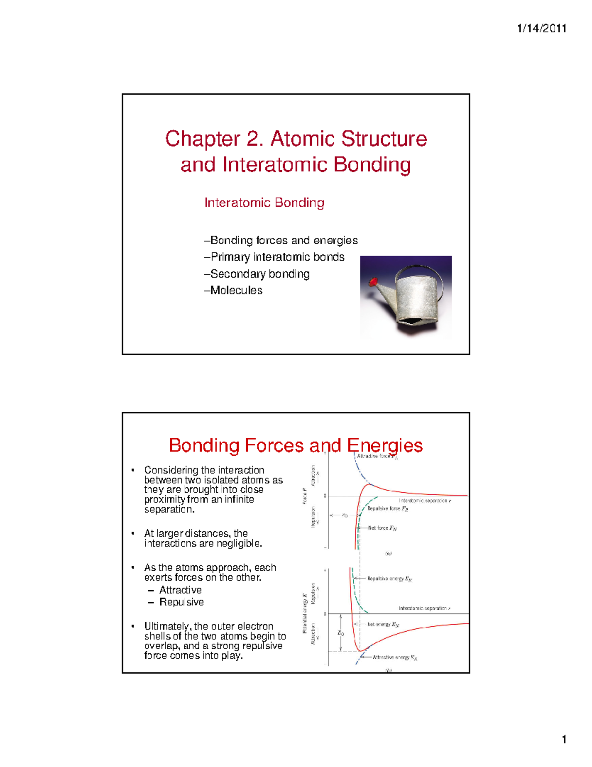 Chapter 2 ATOMIC STRUCTURE - Chapter 2. Atomic Structure and Interatomic Bonding Interatomic ...