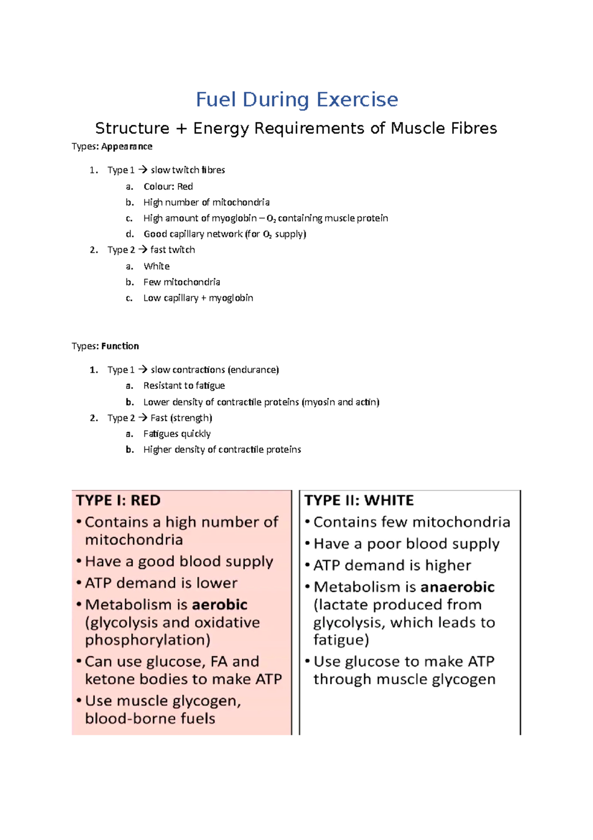 Fuel During Exercise - Fuel During Exercise Structure + Energy ...