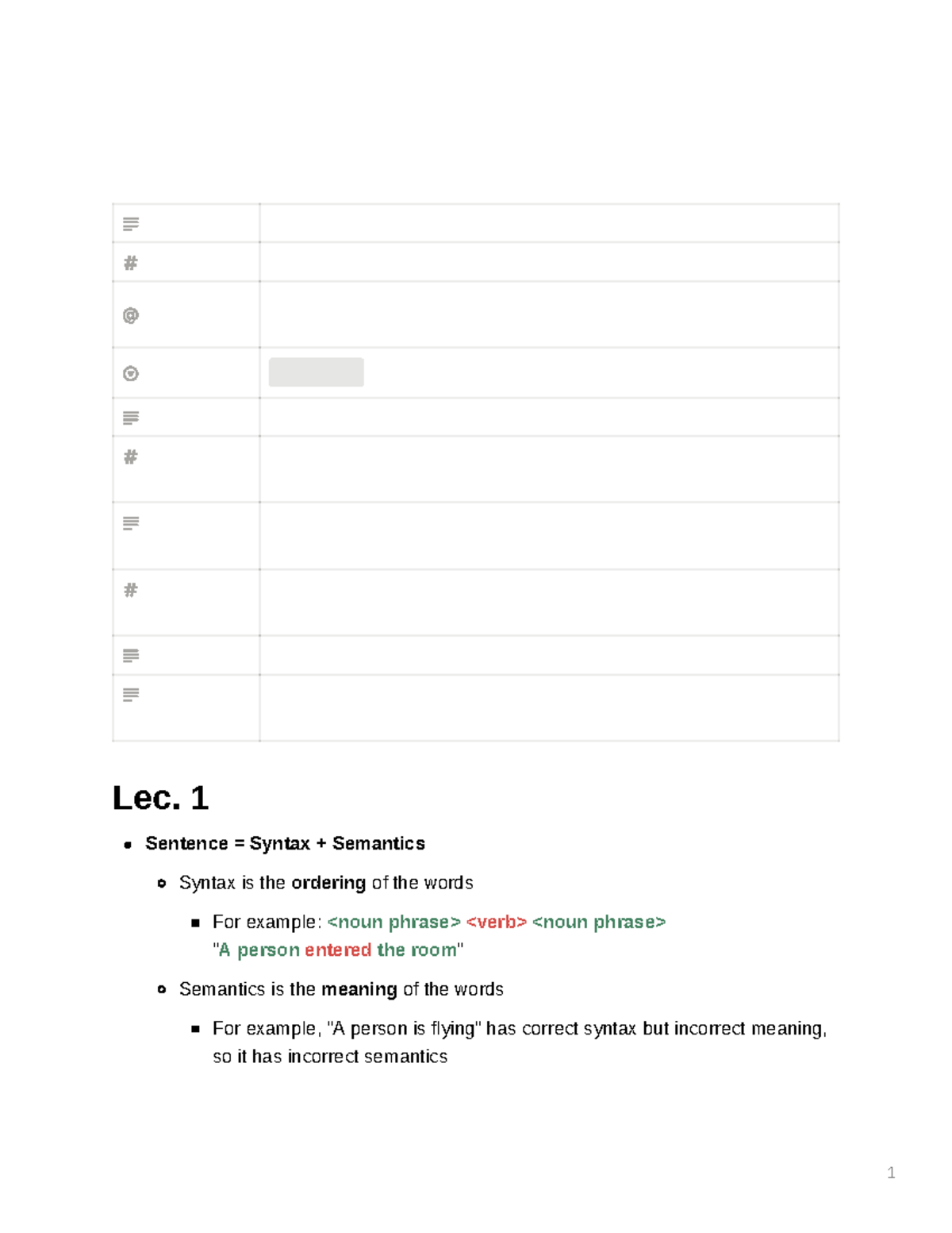 Automata Lec 1 Notes Lec 1 Sentence Syntax Semantics Syntax Is