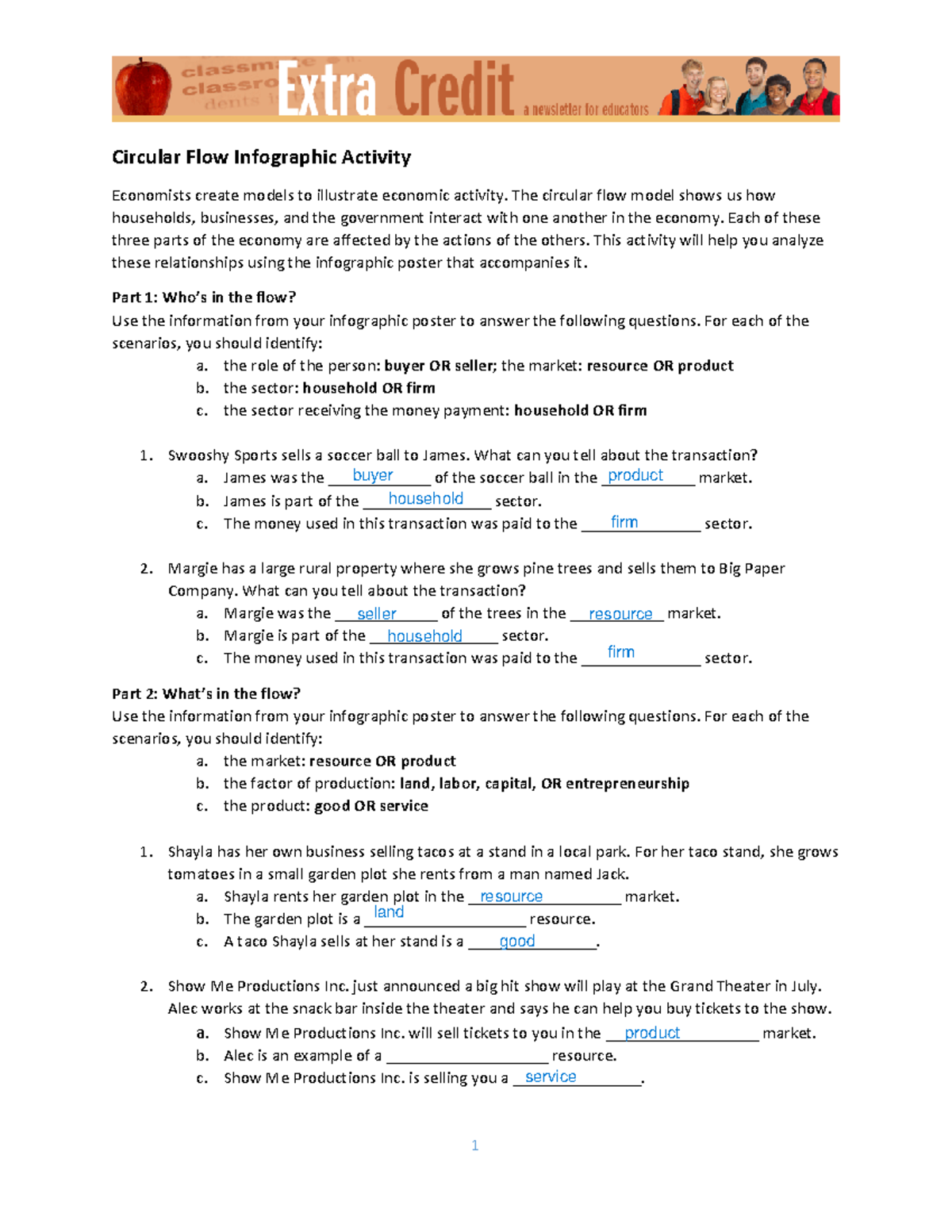 L1 - Circular Flow Worksheet - 1 Circular Flow Infographic Activity ...