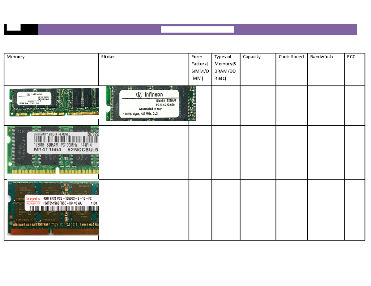 U1a2 - Test - Science 2C00 - TEJ4M COMPUTER MEMORY WORKSHEET Memory ...