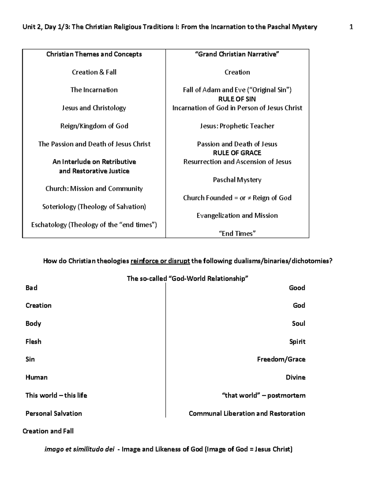 Unit 2 Day 1 Handout - Lecture notes 4 - Unit 2, Day 1/3: The Christian ...