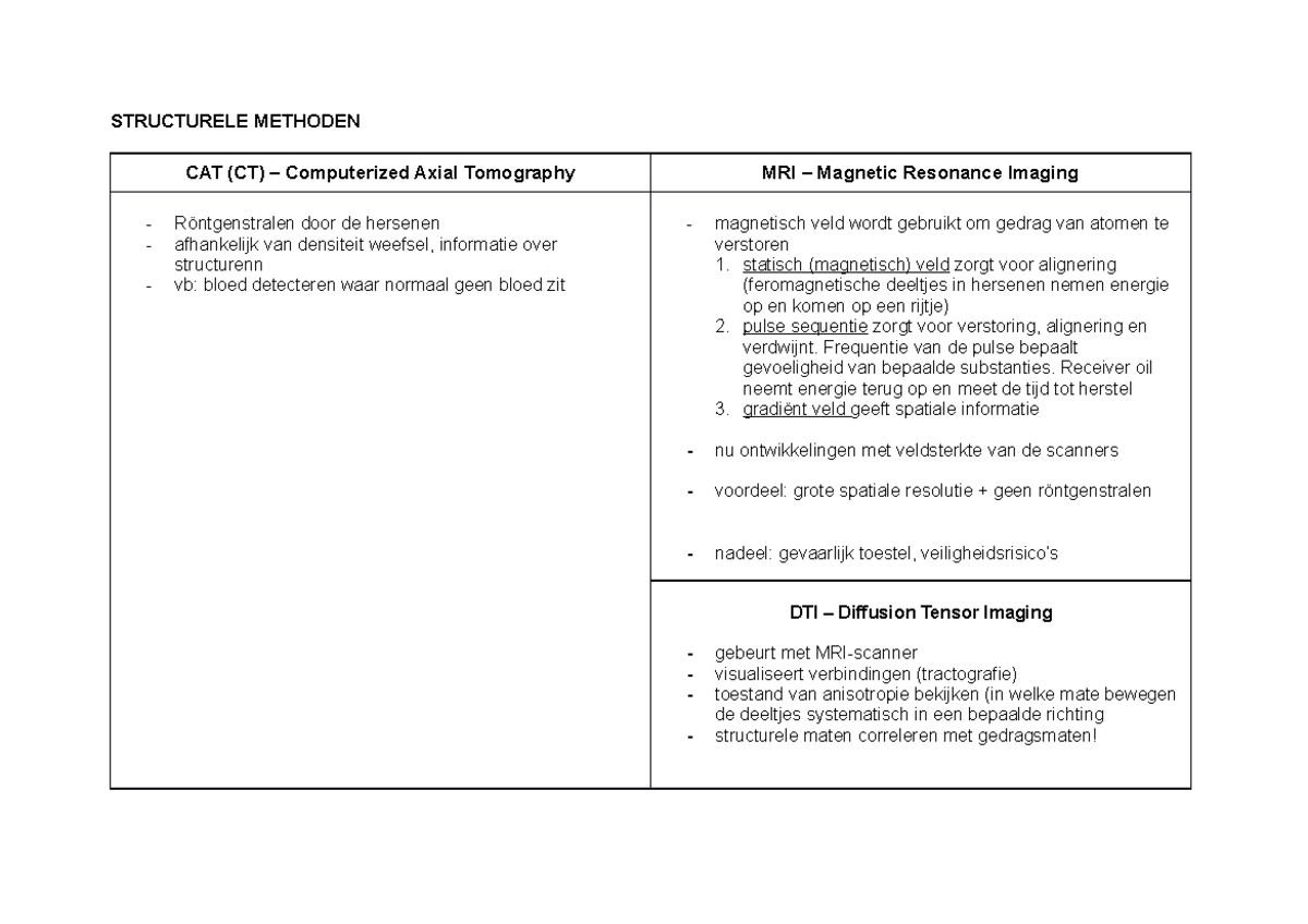 Methoden - STRUCTURELE METHODEN CAT (CT) – Computerized Axial ...