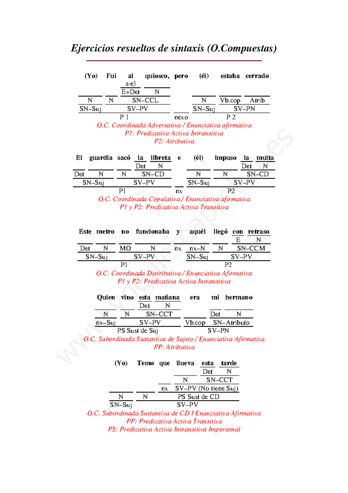 Oraciones Mezcladas - analisis de oraciomes de distinto tipo ...